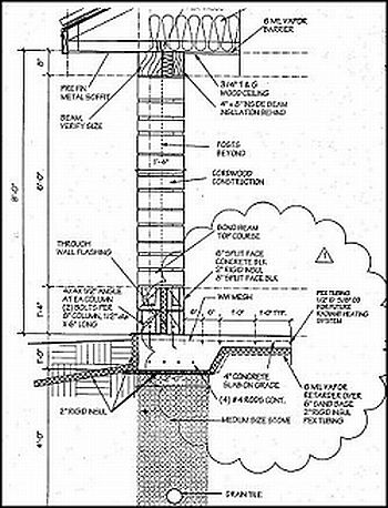 Rubble Trench: The Basics - Cordwood Construction
